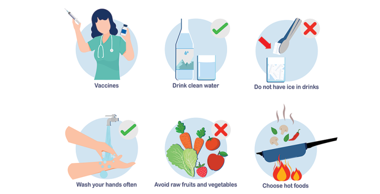 Febra tifoida: ce este, manifestari, diagnostic, tratament ...
